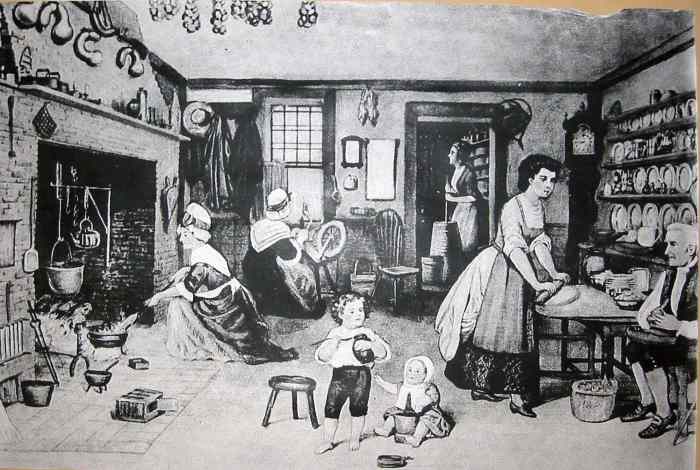 America in the 17th Century - HubPages