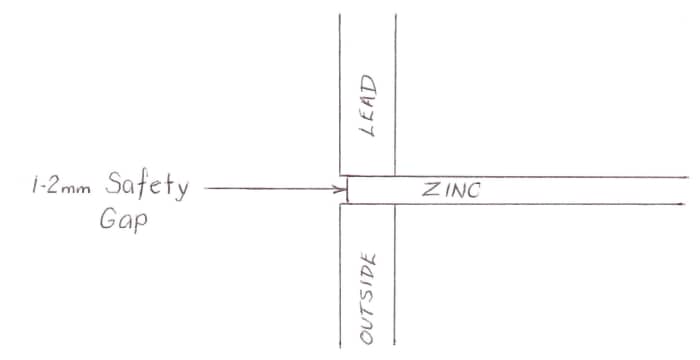 Leadlighting Tutorial Lesson 8: Reinforcing - how, when, where and why ...