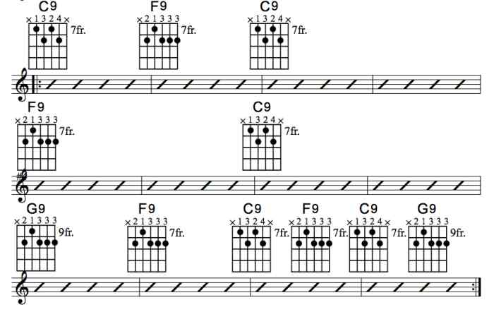 Blues Guitar Chord Progressions • The Three Chord Progression • Part 2 ...