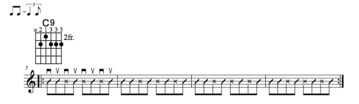 Blues Guitar Lessons • Rhythm Guitar Strum Patterns • Part One • Chords ...