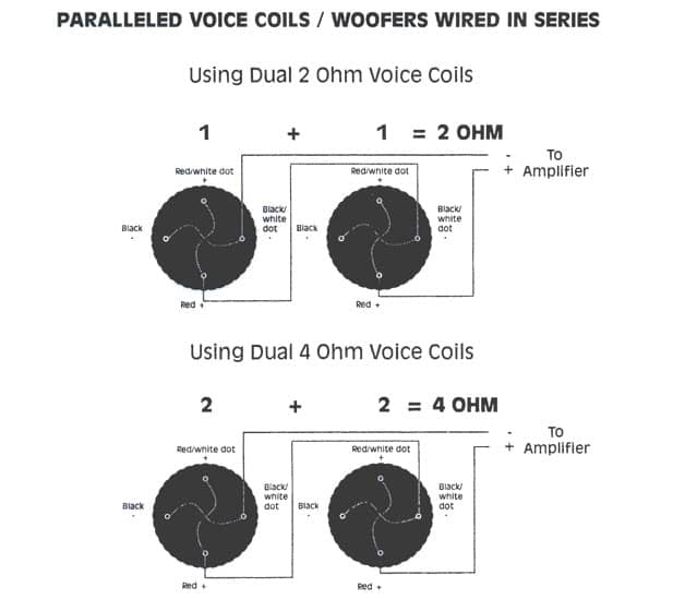 How to wire a subwoofer - HubPages