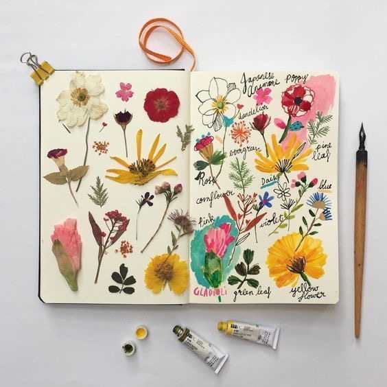 Art Journal Inspiration - HubPages
