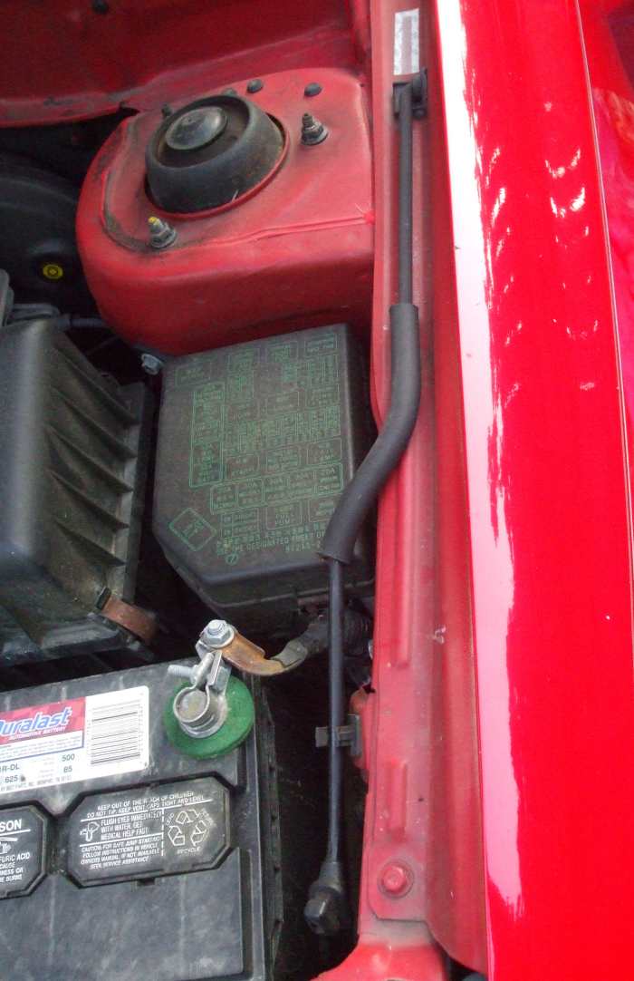 Car Maintenance For Non-Car People: 4 Easy Things You Can Do Yourself ...