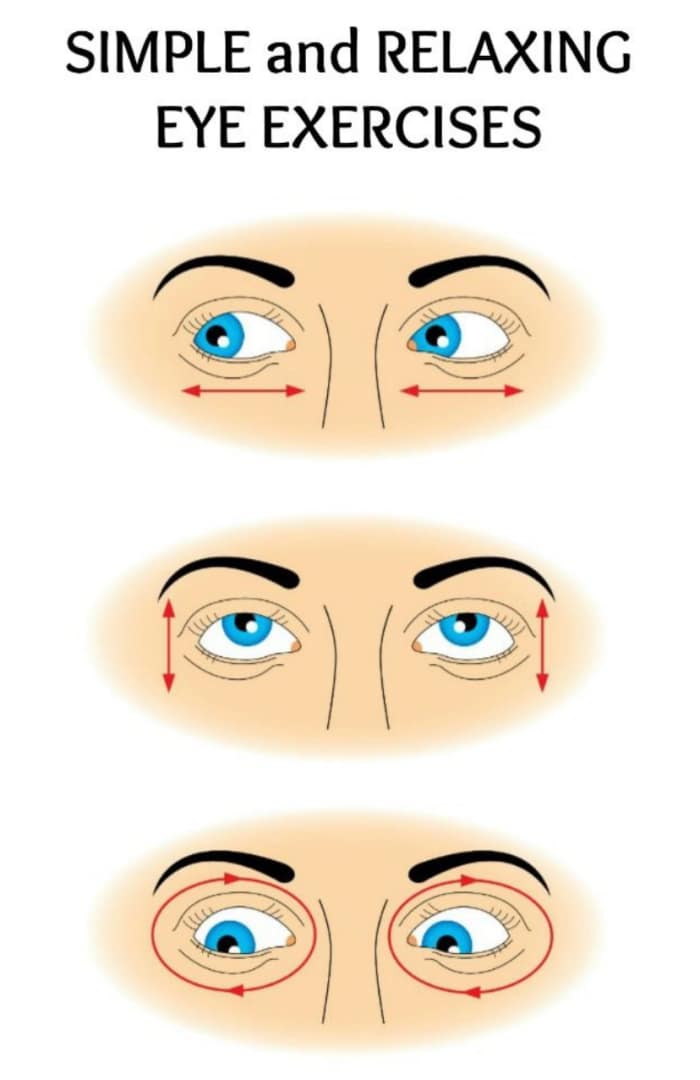 Yoga Exercise for Natural Vision Correction! - HubPages