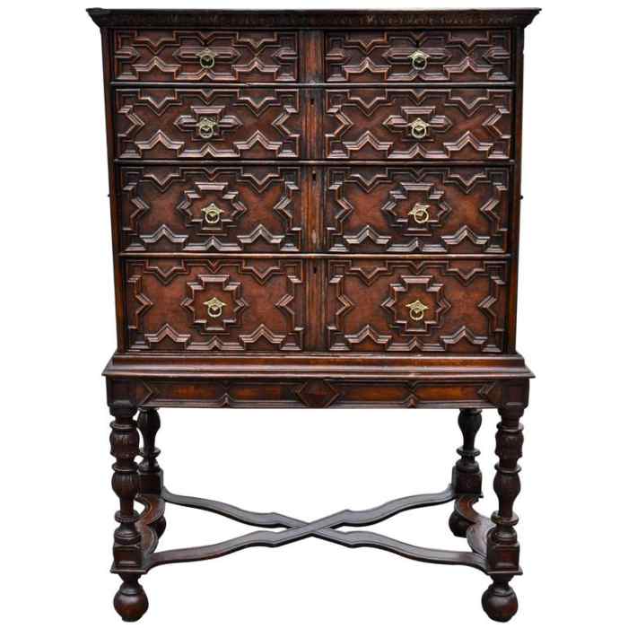 Antique Jacobean Furniture - HubPages