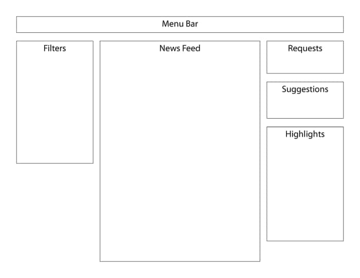 A Beginner's Guide to Facebook Basics - HubPages