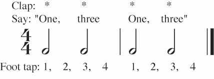 How to Read Music and Rhythm in 10 Minutes for Beginners - HubPages