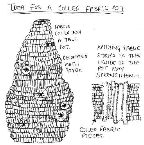How to Make Coiled Fabric - HubPages