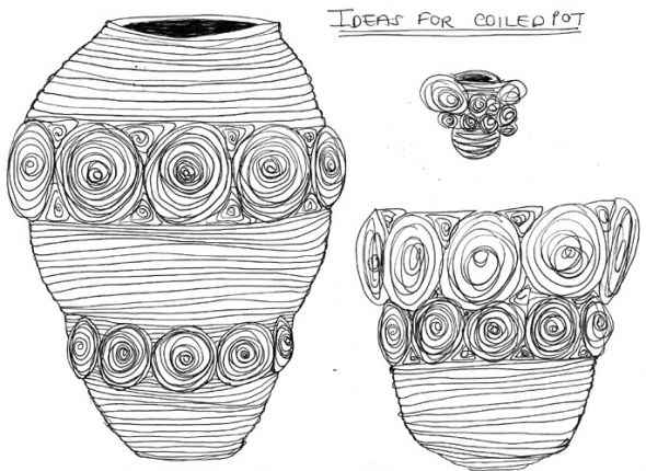 How to Make Coiled Fabric - HubPages