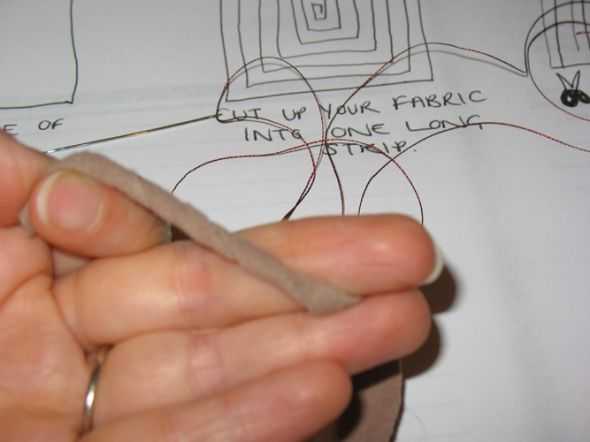 How to Make Coiled Fabric - HubPages