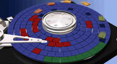 How to Optimize and Repair a Hard Drive - HubPages