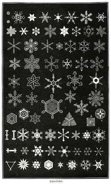 Basic Structure and Formation of Snowflakes - HubPages