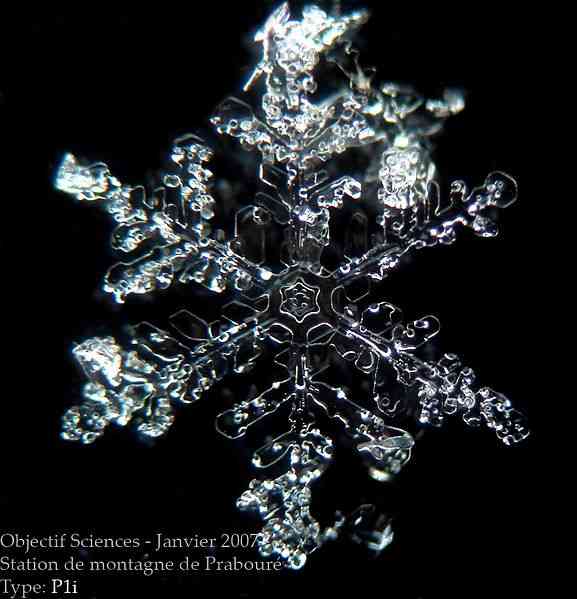 Basic Structure and Formation of Snowflakes - HubPages