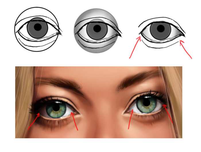 How To Create Beautiful, Realistic Face Shading using Digital Art ...