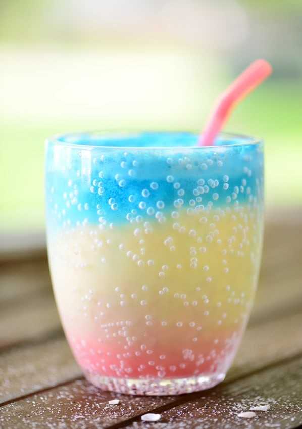 The Top 5 Cold Beverages on a Hot Day - HubPages