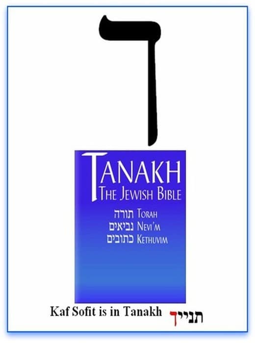 HEBREW LETTERS | Hebrew Alphabet - HubPages