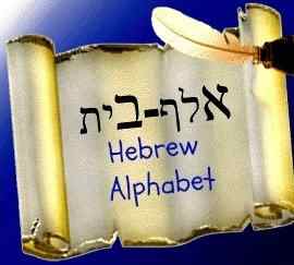 HEBREW LETTERS | Hebrew Alphabet - HubPages