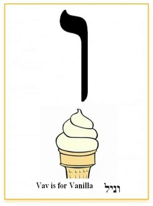 HEBREW LETTERS | Hebrew Alphabet - HubPages