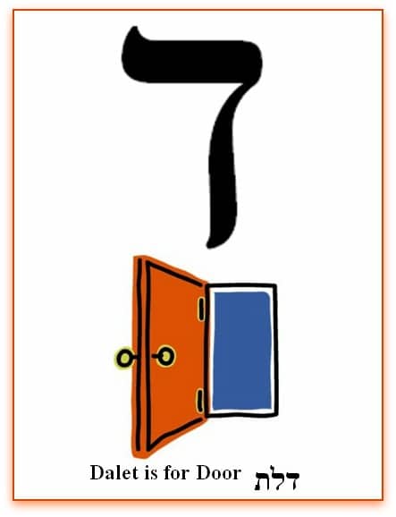 HEBREW LETTERS | Hebrew Alphabet - HubPages