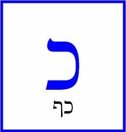 HEBREW LETTERS | Hebrew Alphabet - HubPages