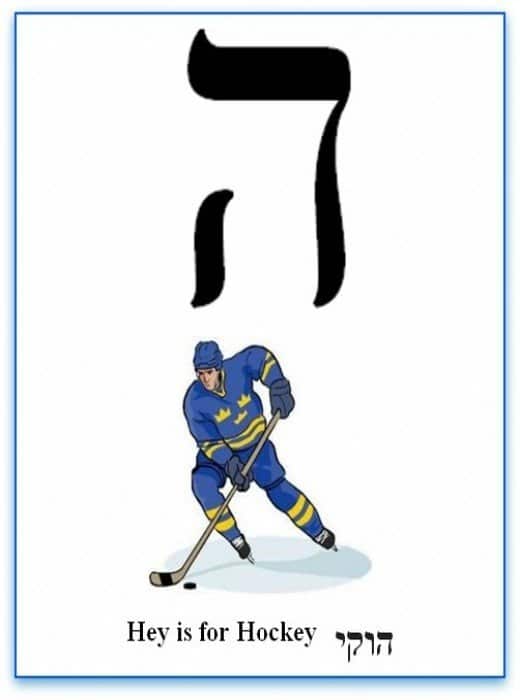 HEBREW LETTERS | Hebrew Alphabet - HubPages