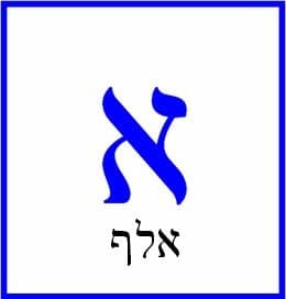 HEBREW LETTERS | Hebrew Alphabet - HubPages