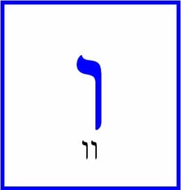 HEBREW LETTERS | Hebrew Alphabet - HubPages