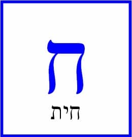 HEBREW LETTERS | Hebrew Alphabet - HubPages