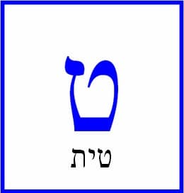 HEBREW LETTERS | Hebrew Alphabet - HubPages