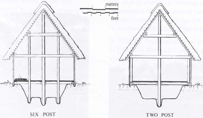 Sunken featured building/Pit house - HubPages