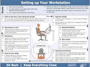 Ergonomics Made Simple - Posters for Computer Work and Workplace Safety ...