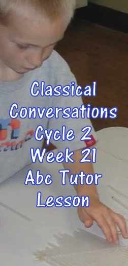 CC Cycle 2 Week 21 Lesson for Abecedarian Tutors - HubPages