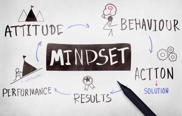 How to Boost Your Mental Creativity? and How to Inherit a Success ...