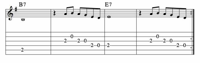 Blues Guitar Lessons • Pentatonic Soloing • Part 1 • Chords, Tab, Video ...
