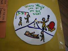 How to Make a Wheel Book - HubPages