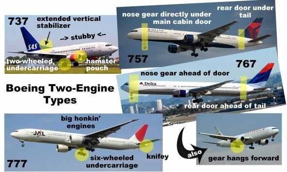 Commercial Aircraft Identification - HubPages