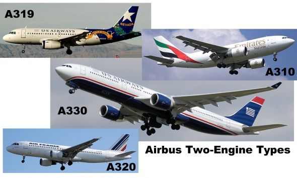 Commercial Aircraft Identification - HubPages