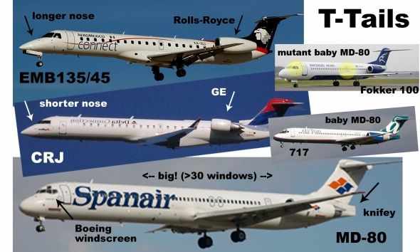 Commercial Aircraft Identification - HubPages
