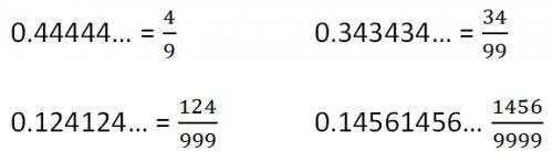 How to Solve Terminating Fractions and Repeating Decimals Involving 9 ...