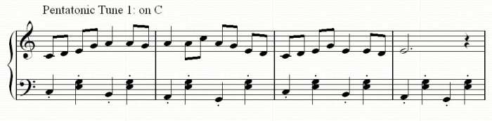 Play Pentatonic Scales on the Piano - HubPages