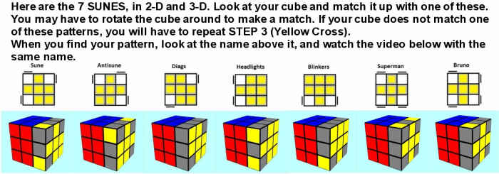 Fix My Rubik Cube - HubPages