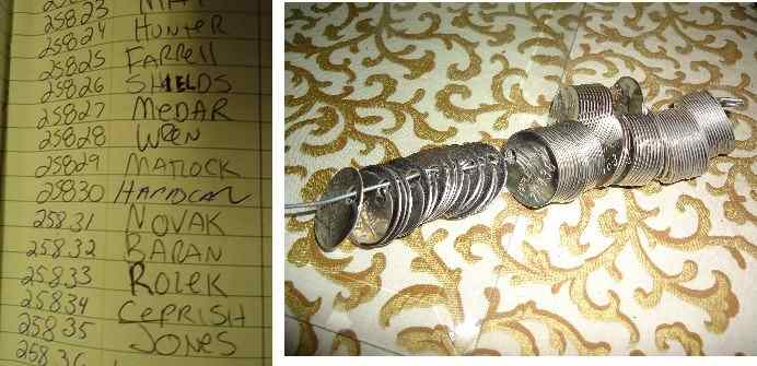 Understanding The Cremation Process - HubPages