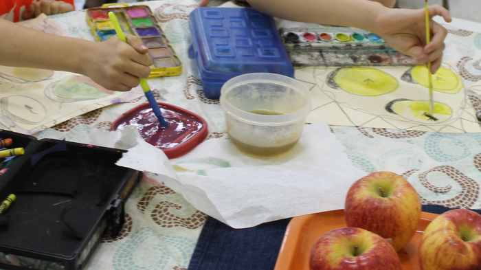 Still Life & Paul Cezanne Art Lesson for Early Elementary - HubPages