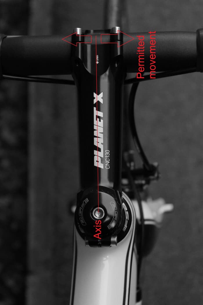 The Anatomy Of A Bicycle In Photos - HubPages