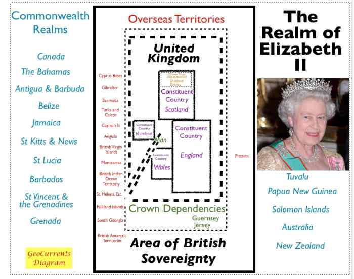 British Empire today - HubPages