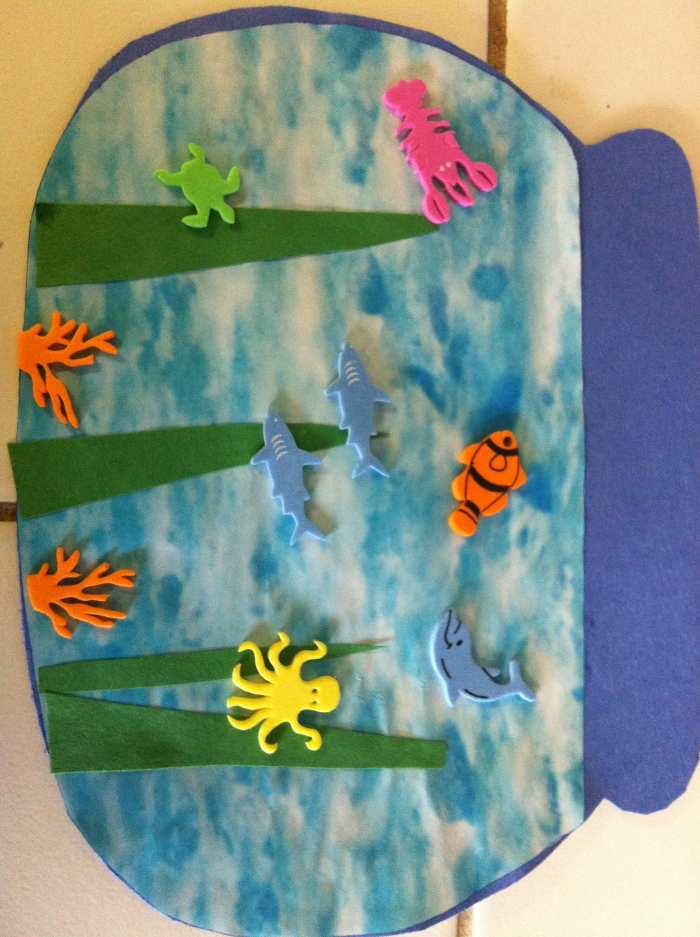 Ocean Life and Manners: Themed Arts and Crafts for Kids - HubPages