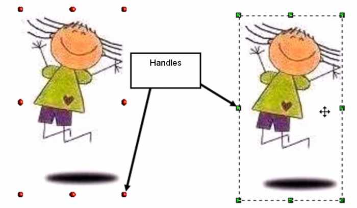 HOW TO ROTATE / FLIP PICTURES OR PHOTOS WITH OPEN OFFICE - HubPages