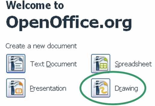 HOW TO ROTATE / FLIP PICTURES OR PHOTOS WITH OPEN OFFICE - HubPages