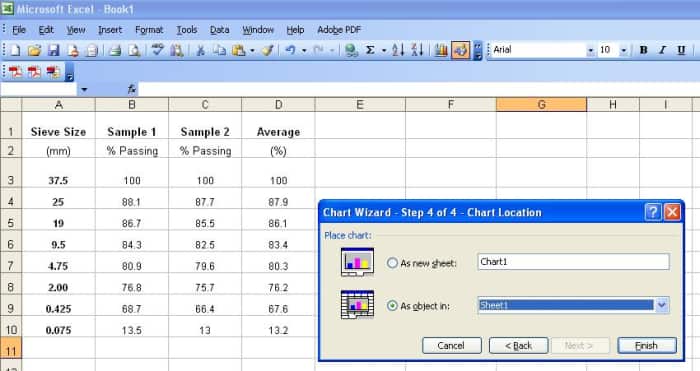 How to Create a Sieve Analysis Graph in Excel Spreadsheet? A Step by ...
