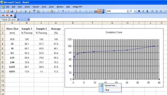 How to Create a Sieve Analysis Graph in Excel Spreadsheet? A Step by Step Guide - HubPages